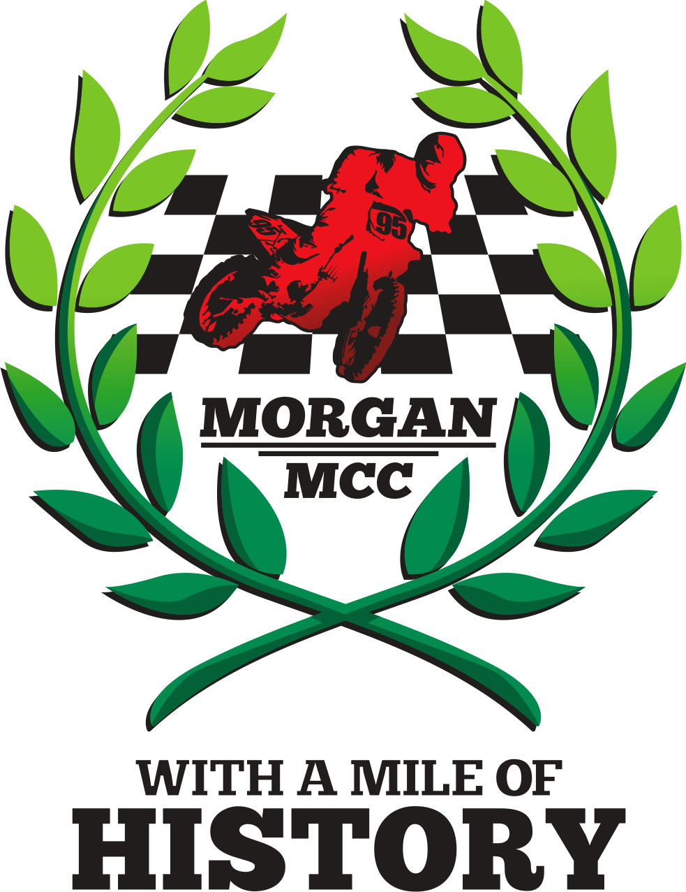 Motocross Archives - Motorcycling SA